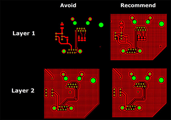 Minimise the Non-Conformance by Improving PCB Design, Production ...