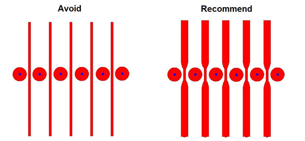 PCB design & manufacturing consultant – QualiEco Circuits, New Zealand